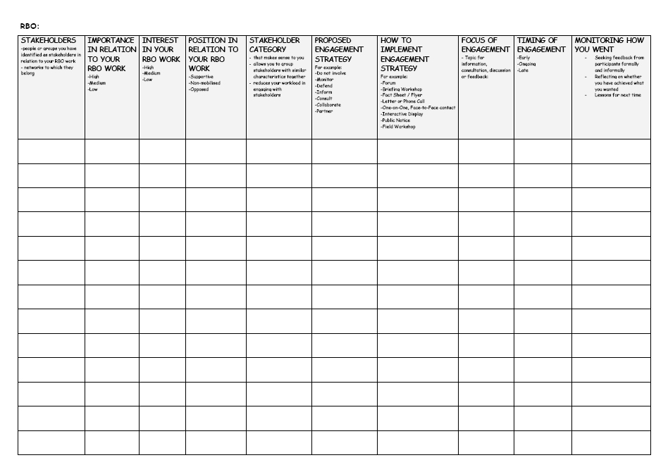 NARBO - Network of Asian River Basin Organizations